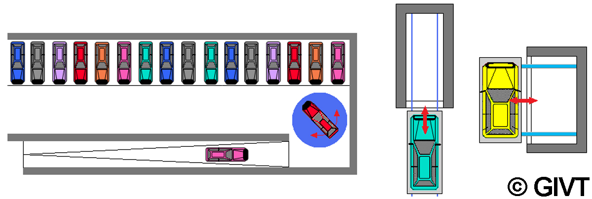 GIVT mbH - Mechanized & Automated Parking Systems (gen.)